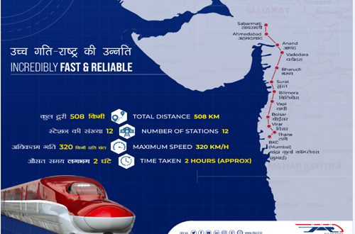 Cortex Construction Solutions PVT.LTD.
